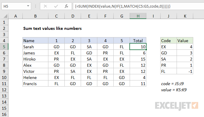 Sum Text Values Like Numbers Excel Formula Exceljet